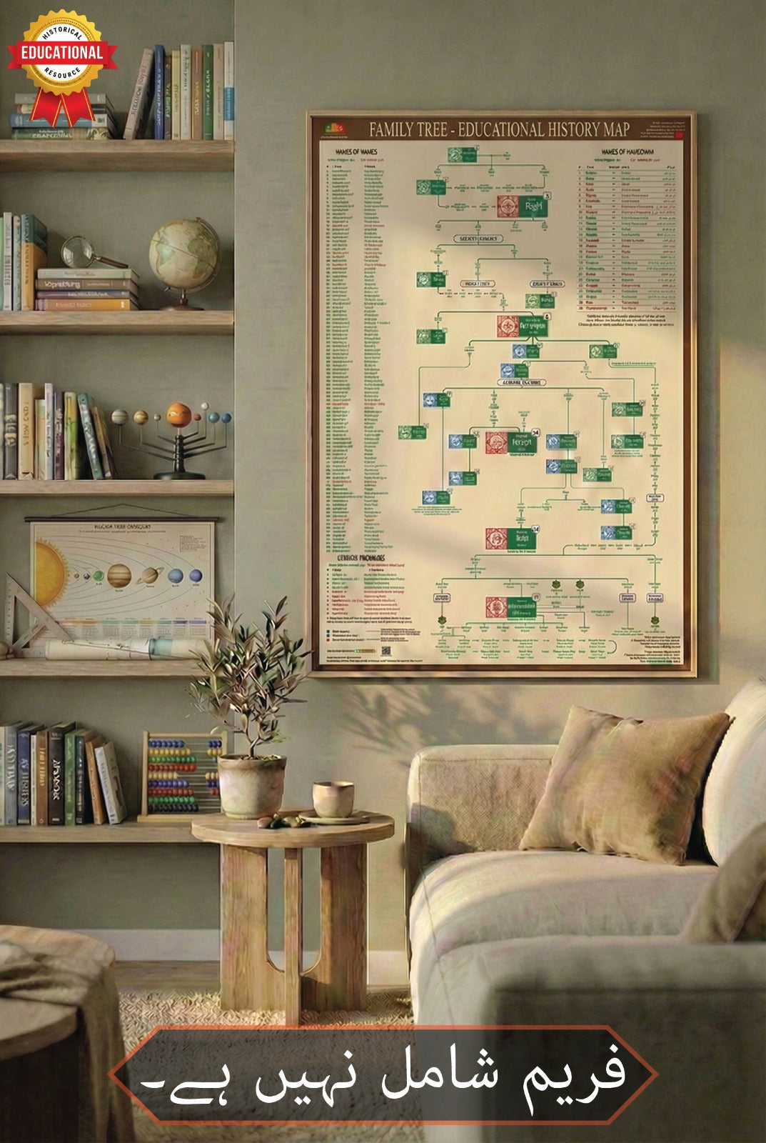 Family Tree Map - Beautiful Decorative Master-Piece (Museum-Grade Pape ...